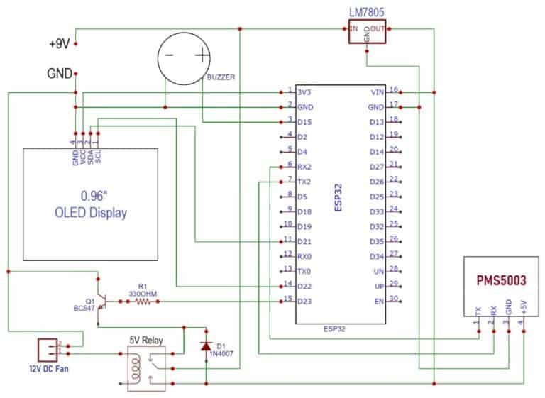 IoT ESP32 Based PM2.5 Monitoring with Air Freshener System