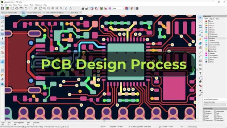 The processes of PCB Design that you should know