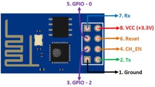 How to Flash or Upgrade Firmware on ESP8266 (ESP-01)